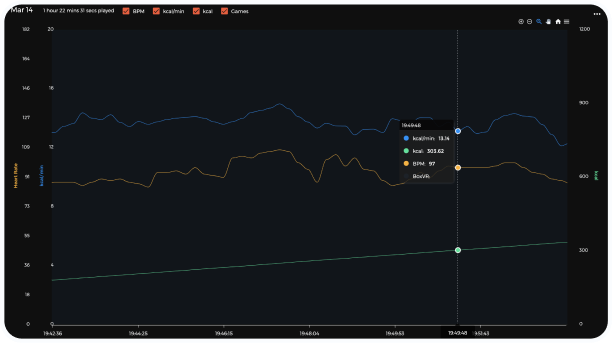 YUR - Play Games. Burn Calories. Get Fit.