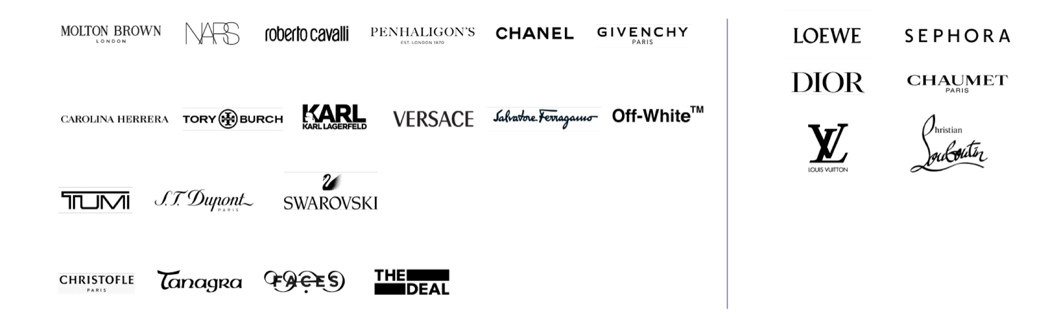 KUWAIT BRANDS & PARTNERS