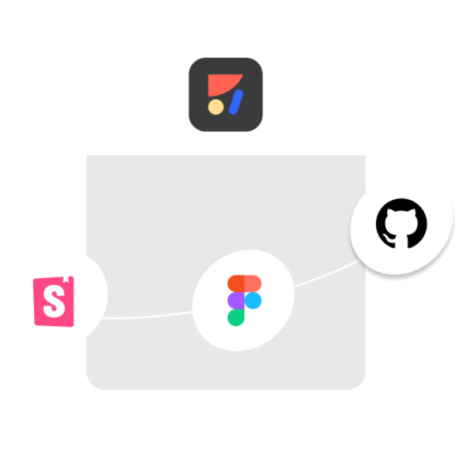 Anima for Enterprise